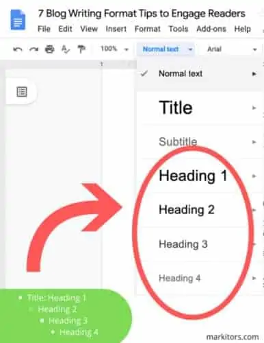 7 Blog Writing Format Tips to Engage Readers | Markitors
