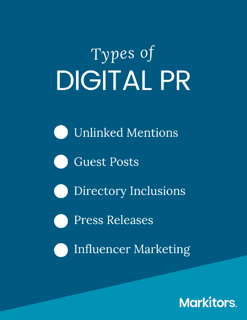 What Is Digital PR? Types of Digital PR, Ideas, & Strategies