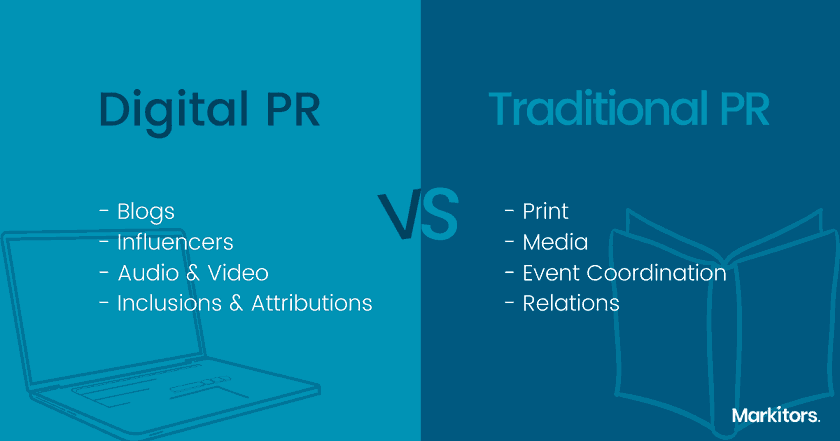 What Is Digital PR? Types of Digital PR, Ideas, & Strategies